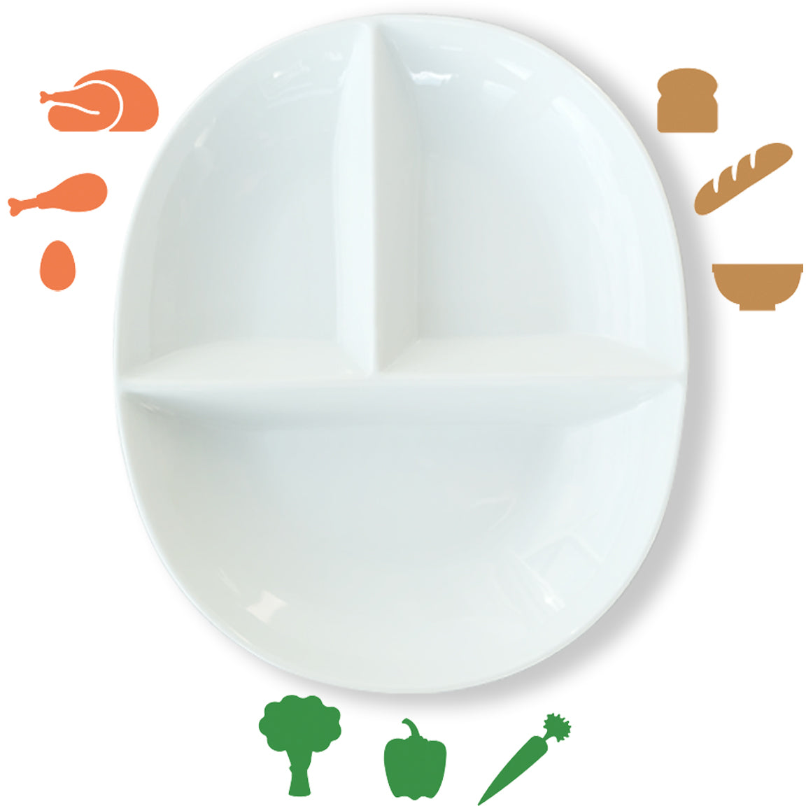 Uba Portion Control Plate for Balanced Nutrition - Live Uba