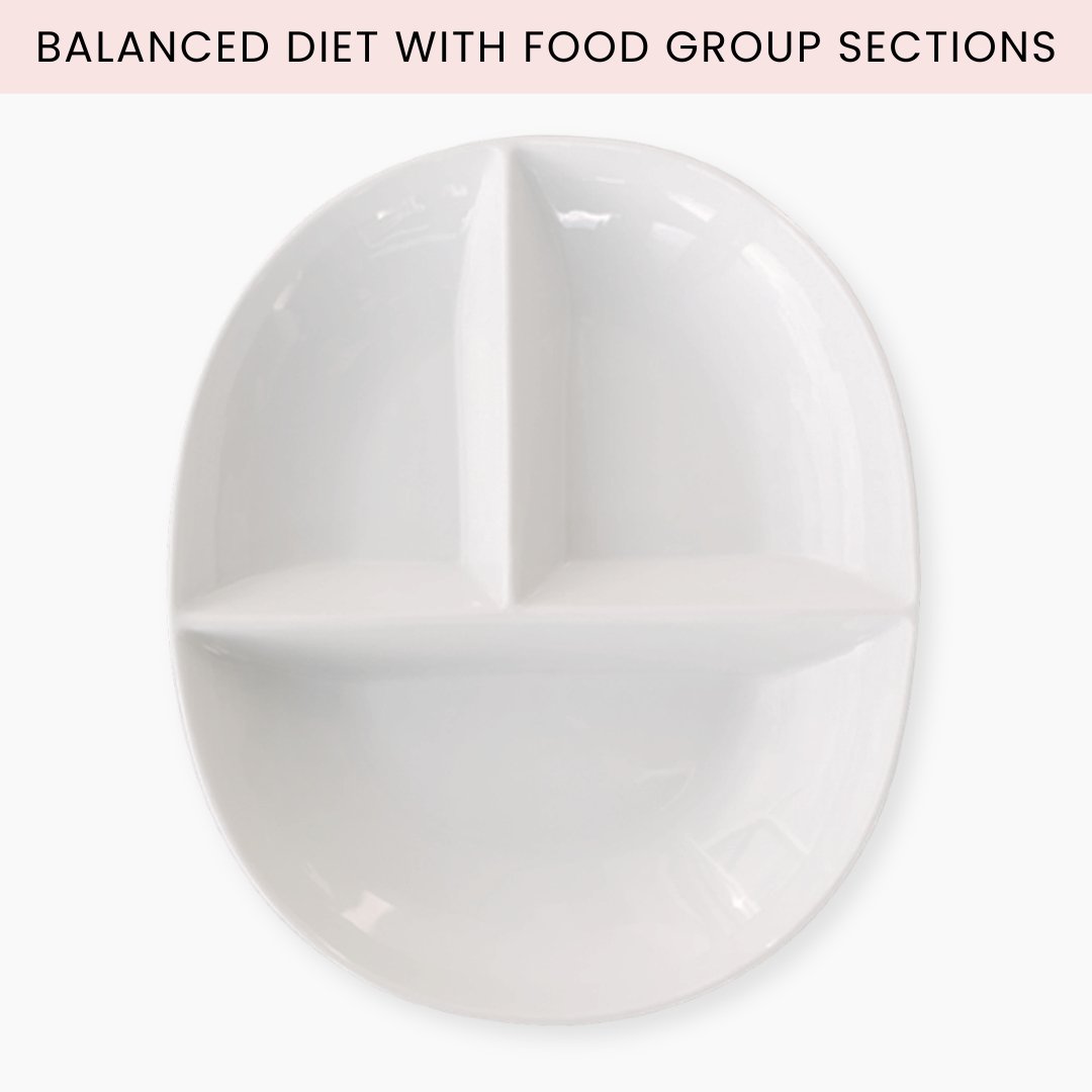 Uba Portion Control Plate for Balanced Nutrition - Live Uba